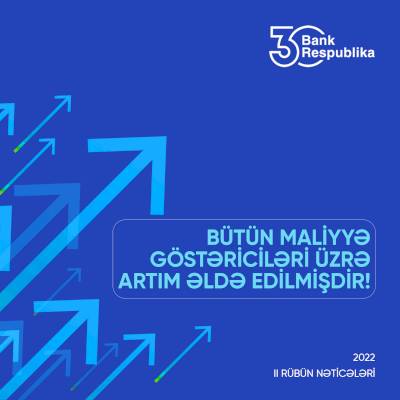 Bank Respublika