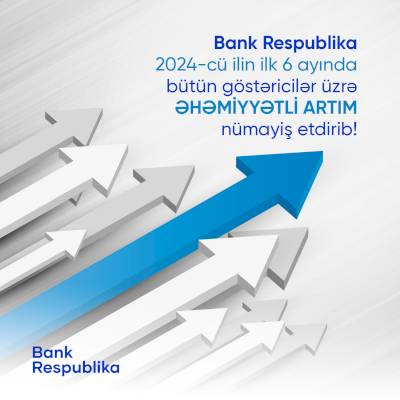 Bank Respublika